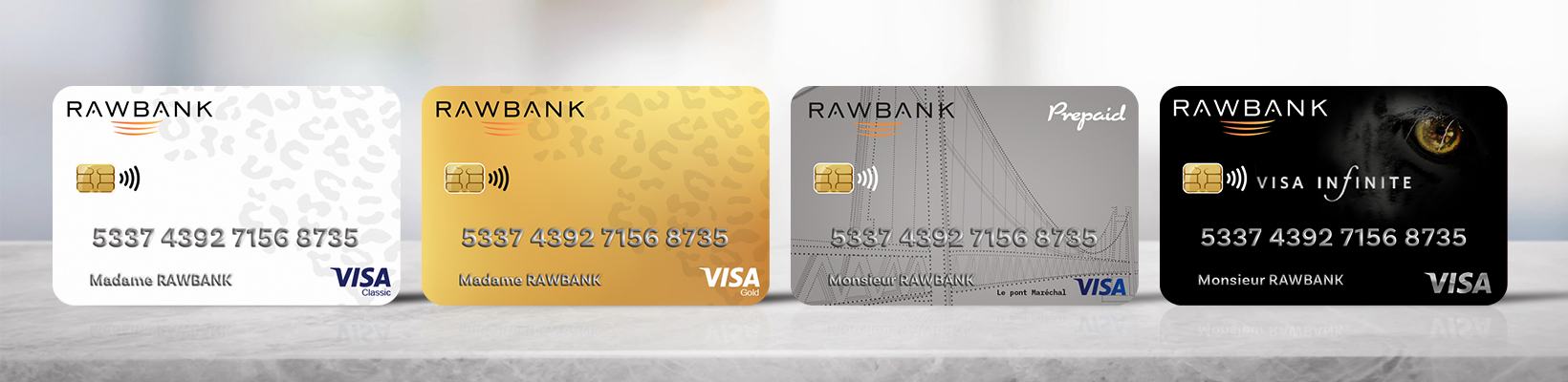 Cartes - Rawbank